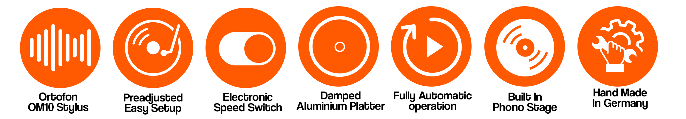 Project A1 Automatic Turntable - Real Groovy